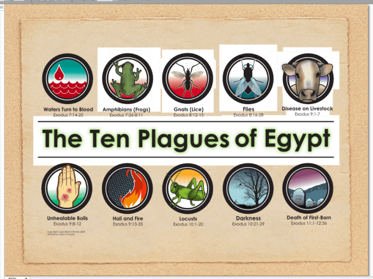 Plagues Pestilence and Disease – Online Ministries Plagues Pestilence and Disease – Online Ministries